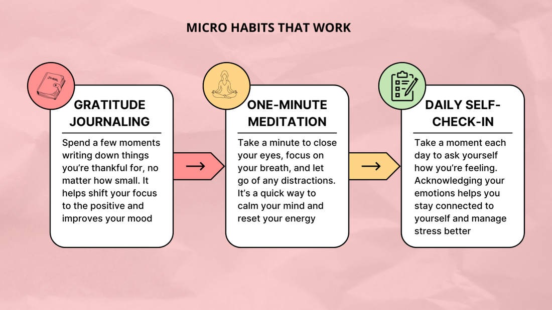 The science behind Micro Habits— how 5 minutes a day can change your life